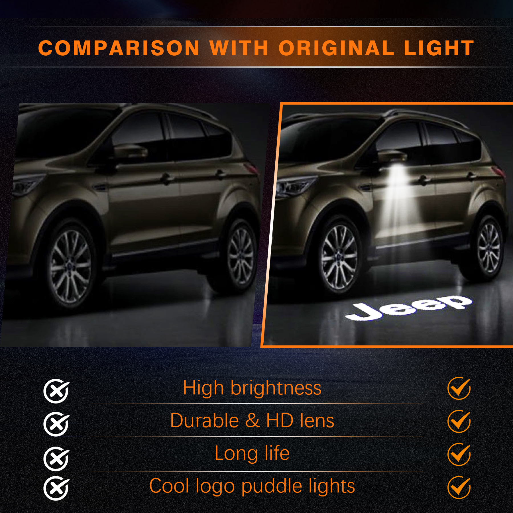 HD Jeep Logo Side Mirror Puddle Light pour Jeep Cherokee（2pcs） – Doxmall
