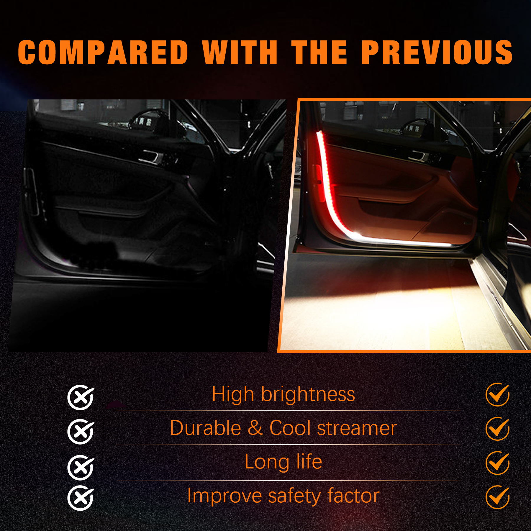 LED Door Welcome Light Strips, Door Opening Warning lights,47.24in Car ...