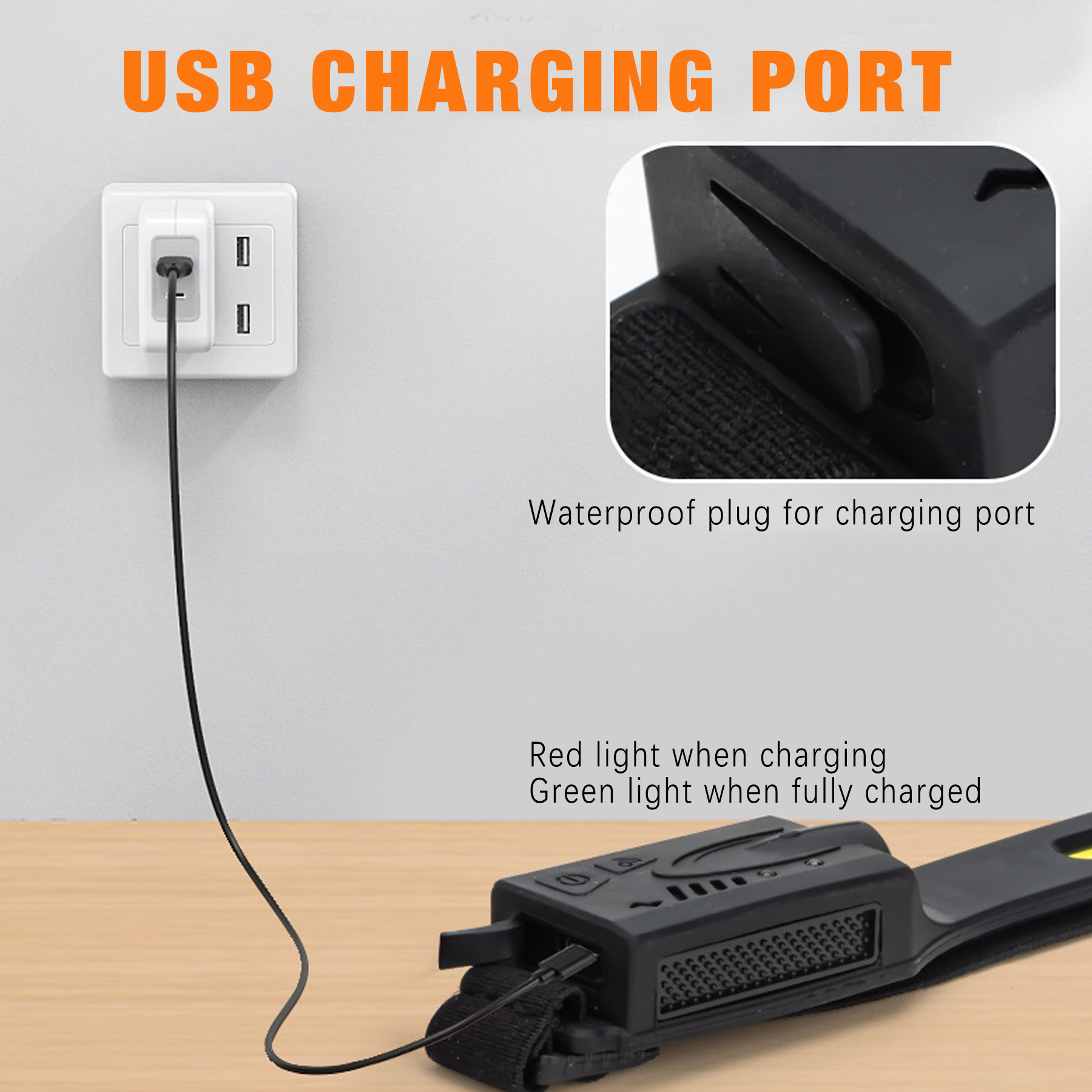 Wide Beam &Spotlight LED Headlamp with Motion Sensor,USB Charging ...
